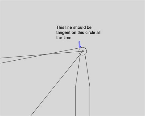 Solved Tangent Line Stretch Ang Rotate Problem In Dynamic Block