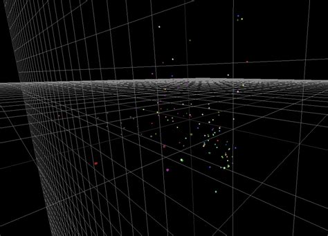 Visualize Button Doesnt Work In Collections Page · Issue 48 · Qdrantqdrant Web Ui · Github