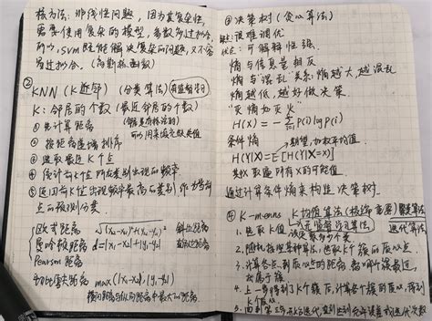 机器学习十大经典算法入门[通俗易懂] 腾讯云开发者社区 腾讯云