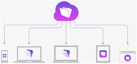 Filemaker Go Ipad App A Notion For Motion Devotion Excelisys Blog