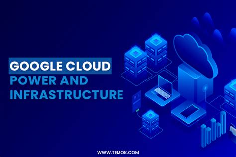 AWS Vs Heroku Vs Google Cloud Which Is Better For Your Business