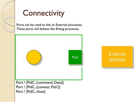 Ppt Concurrent Programming Using Erlang Powerpoint Presentation Free