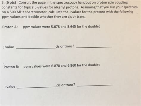 Solved Pts Consult The Page In The Spectroscopy Chegg Com