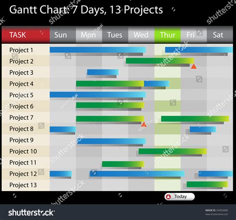 Gantt Chart Stock Vector Royalty Free 54352600 Shutterstock