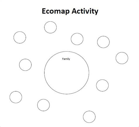 Ecomap Template Social Work
