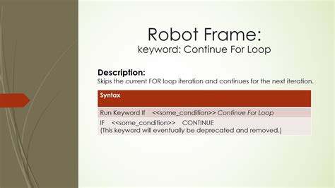 Robot Framework Builtin Contine For Loop Youtube