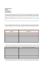 Effective Iteration Planning For Project Success Course Hero