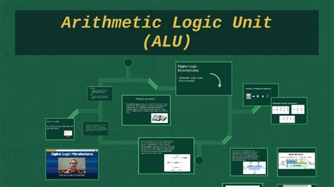 Arithmetic Logic Unit By Alric Alforque On Prezi