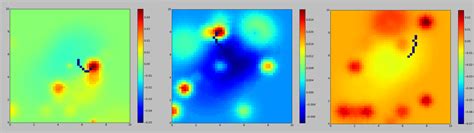 Semantic Context Based Robot Exploration Tanmay Shankar