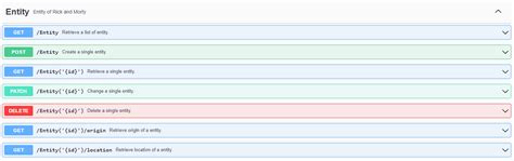 Solved Sap Cap Annotations For Odata Sap Community
