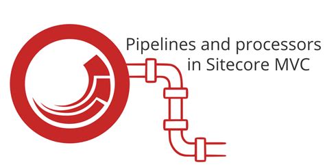 Pipelines And Processors In Sitecore Mvc Straight To The Core