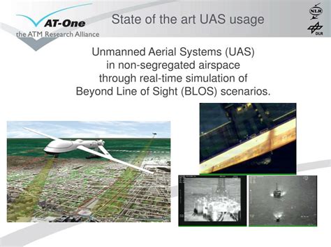 Ppt Uas In Non Segregated Airspace Concept Validation Through Simulation Powerpoint