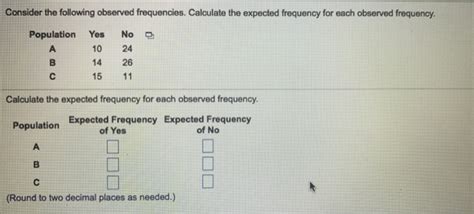 Solved Consider The Following Observed Frequencies