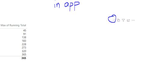 Re Pin Visual Icon Greyed Out Microsoft Fabric Community