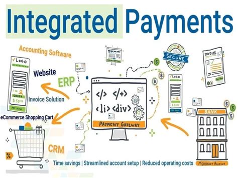 a payment gateway integration module upwork