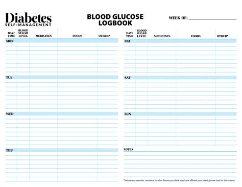 Free Diabetes Logbook Diabetes Self Management