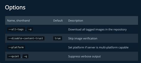 오류 천국 Docker편 Mac M no matching manifest for linux arm v in the manifest list entries