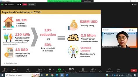 Tim Dari Itb Dan Ui Jadi Pemenang Dalam Asean Data Science Explorer