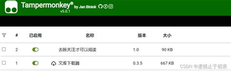 去除【关注博主即可阅读全文】插件利用篡改猴解决csdn关注博主查看全文 Csdn博客