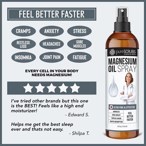 Doctor Recommended Pure Topical Magnesium Oil Spray Ultra Fast