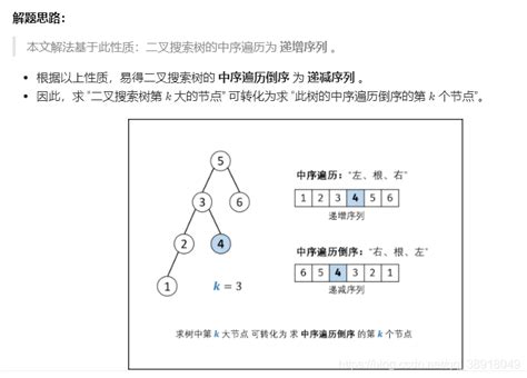 剑指 Offer 54 二叉搜索树的第k大节点中序遍历1 Csdn博客