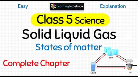 Solid Liquid Gas States Of Matter Complete Chapter Youtube
