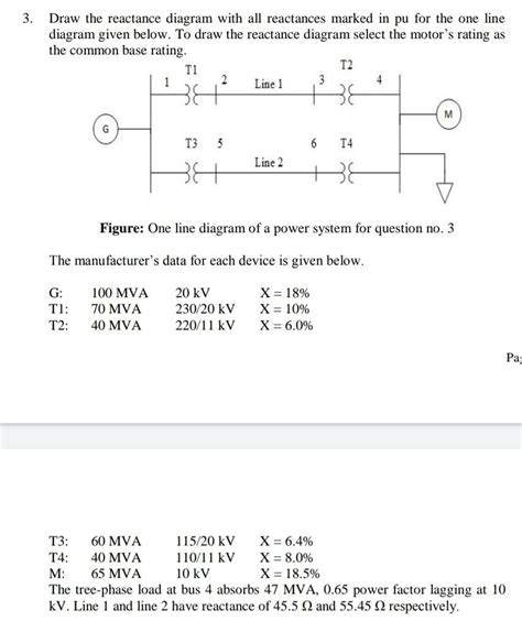 Solved Draw The Reactance Diagram With All Reactances Chegg Com
