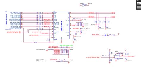 Linux Am5728 Iec 61850 Certification With Dp83822hf Processors Forum Processors Ti E2e