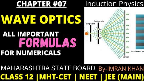 Wave Optics All Formulas At Eugene Gonzales Blog