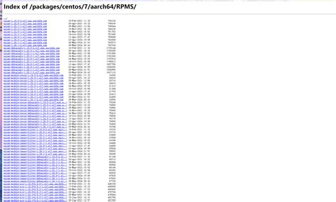 针对国产化 离线安装nginx Rpm包下载 Arm64aarch64rpm 版本下载 Csdn博客 针对国产化 离线安装nginx Rpm包下载 Arm64aarch64rpm 版本下载 Csdn博客