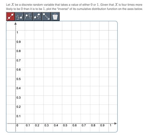 Let X Be A Discrete Random Variable That Takes A