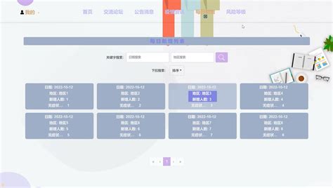 精品基于python的疫情资讯数据检索系统 csdn博客