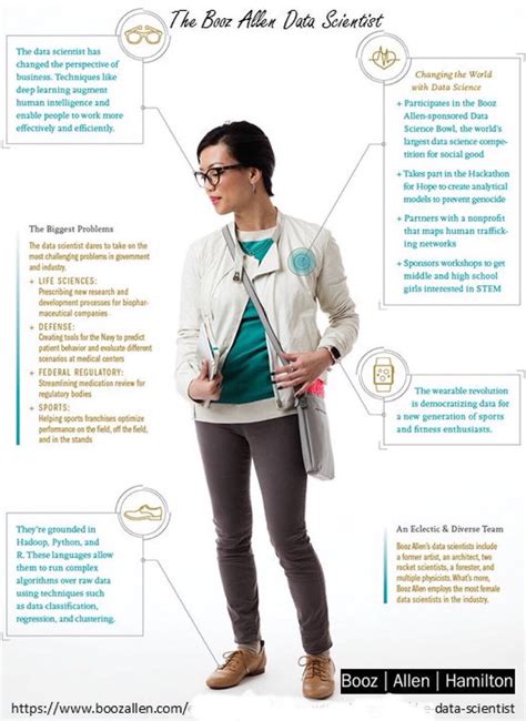 Media Tweets By Kirk Borne Kirkdborne Twitter