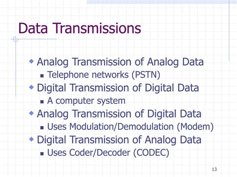 Ppt Topic 4 Physical Layer Chapter 8 Data Communication Fundamentals Powerpoint