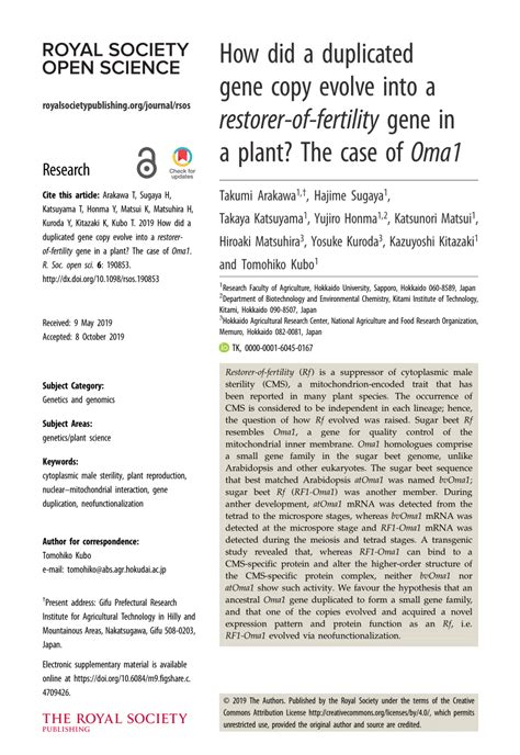 Pdf How Did A Duplicated Gene Copy Evolve Into A Restorer Of