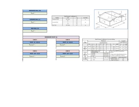 Asce Wind Load Calculation Pdf