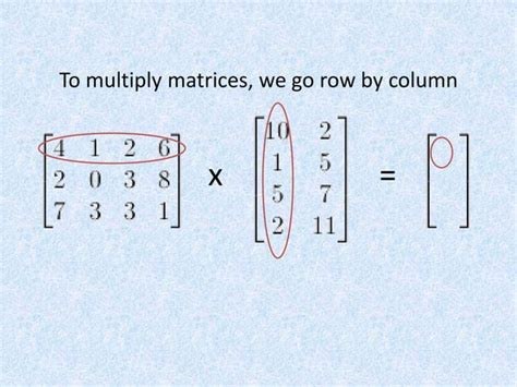 Multiplying Matrices Ppt