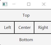 Javafx Javafx Pane Csdn