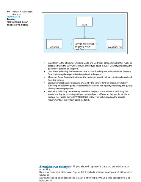 124 Important Lectures Notes 84 Part Ii • Database Analysis Figure