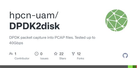 dpdk2disk src piler at master · hpcn uam dpdk2disk · github