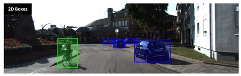 【论文解读】单目3d目标检测 Monocon（aaai2022） Csdn博客