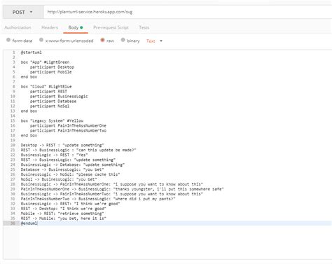 Generating Uml Diagrams With Postman The World O Curtis Mavis Code