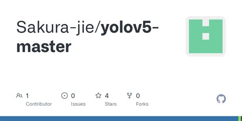 Github Sakura Jie Yolov Master