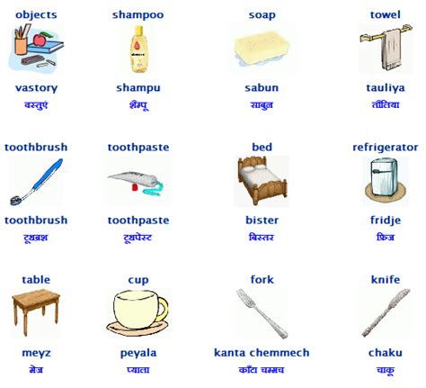 Hindi Language Object