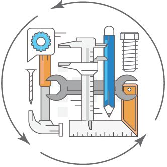 Agile Processes For Hardware Development Cprime
