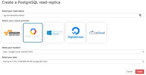 Remote Read Replicas The What Why And How