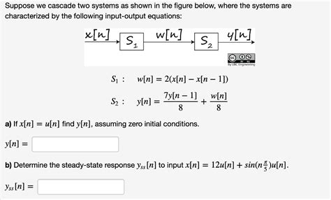 Solved Suppose We Cascade Two Systems As Shown In The Figure Chegg