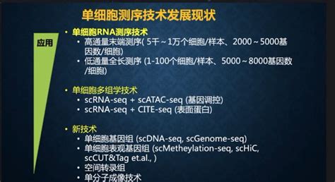 盘点丨单细胞测序平台大集合！各自都具备何种优势？ 单细胞测序网