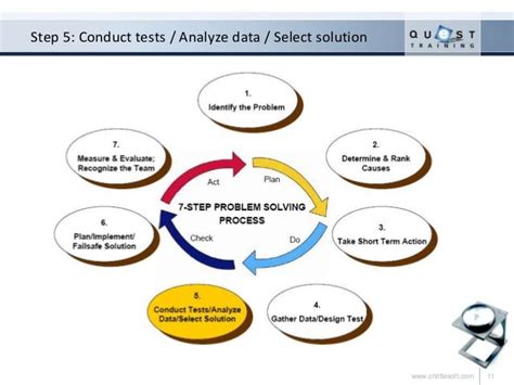problem solving multiple step problems 11 7 answers