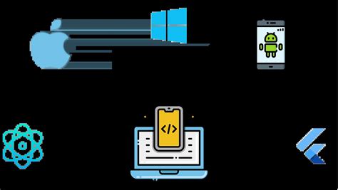 Mobile App Development Services Android And Ios